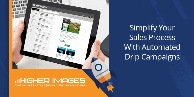 Simplify Your Sales Process With Automated Drip Campaigns| HI